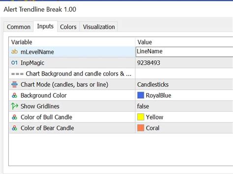 Trendlinebreak Alert 免费下载 技术指标用于 Metatrader 5