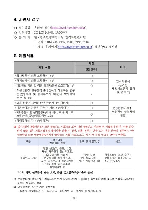 한국청소년정책연구원 수탁과제 계약직원 채용 연구회ㆍ소관 연구기관 채용 정보 소식·소통 경제ㆍ인문사회연구회