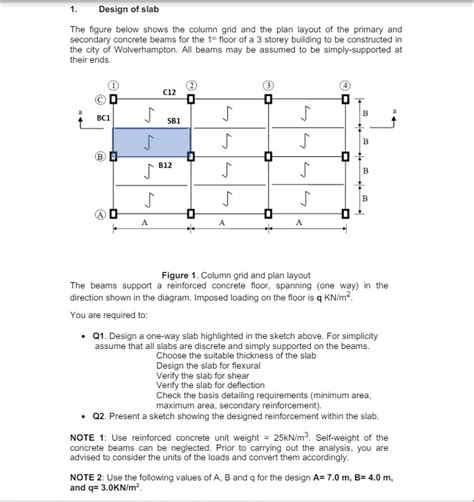 Design Of SlabThe Figure Below Shows The Column Grid Chegg Com