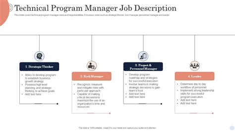 Technical Program Manager Job Description Structure Pdf