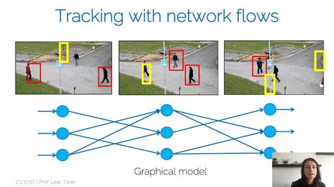 Cv3dst Multi Object Tracking Youtube