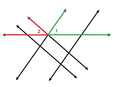 How To Find An Angle Of A Line Basic Geometry