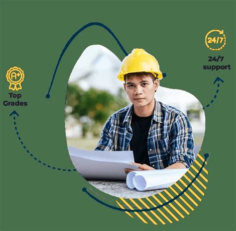 Uk S Cheapest Help Service To Write Your Engineering Research Proposals And Dissertations