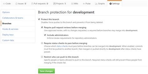 Blog Of Hariram Protect Github Branch