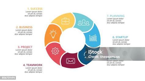 동그라미 화살표 Infographic 벡터 다이어그램 그래프 프레 젠 테이 션 차트 주기 7 옵션 부품 단계 비즈니스 개념을 처리 합니다 슬라이드 서식 파일 7에 대한 스톡