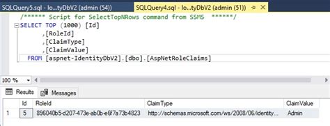 How To Implement Role Based Authorization With Authorizeview In Net