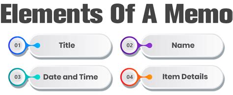How To Create Memo Template Google Docs Step By Step Guide