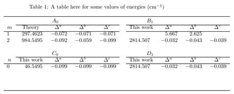 decimal alignment in a table with tabular and multicolumn tex latex