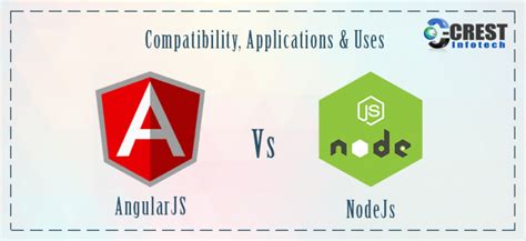 Angularjs Vs Nodejs Compatibility Apps Uses Crest Infotech