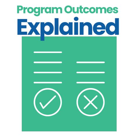 Program Outcomes How To Know If Your Initiative Actually Works