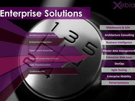 Ppt Cloudera Data Analyst Training For Apache Hadoop Xebia Training Powerpoint Presentation