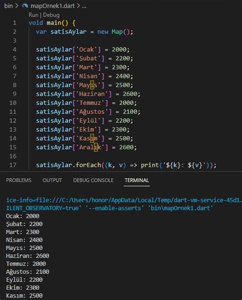 Dart Programlama Dilinde Map Kullanımı Flutter Dart Kategorisi