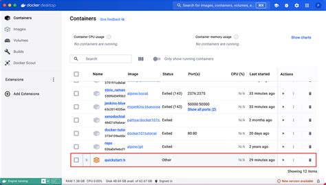 Pipeline Troubleshooting Preventing Endless Runs By Pattiya Yiadram Jun 2024 Medium