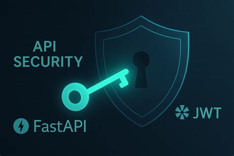 6 Essential Fastapi Middlewares For Production Ready Apps