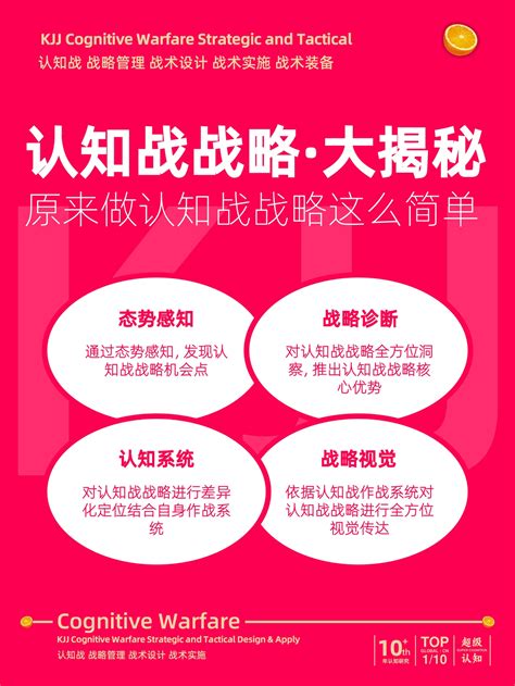 认知作战壳吉桔：认知战战略建设大揭秘 脉脉