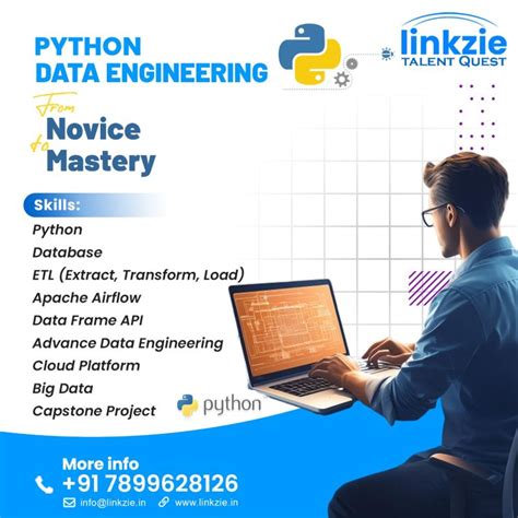 Dataengineering Python Dataengineering Python Bigdata Cloudcomputing Etl Datascience