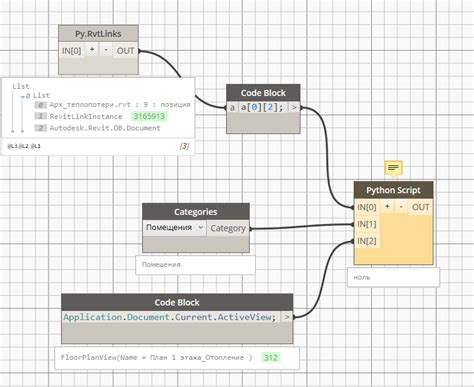 Get Elements In Active View From Revit Links Lists Logic Dynamo