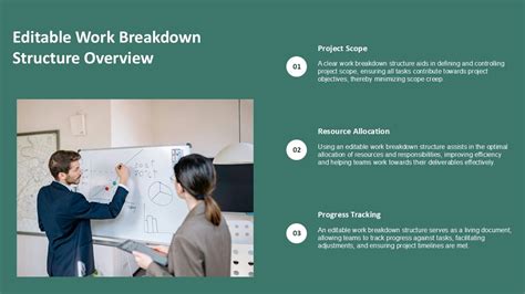 Editable Work Breakdown Structure Template For Effective Planning PPT H