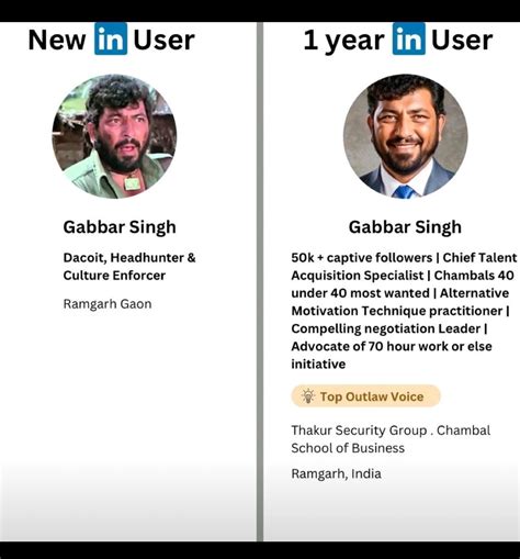 Linkedincommunity Socialemediamarketing Personaldevelopment Personalbranding Saurabh Purohit