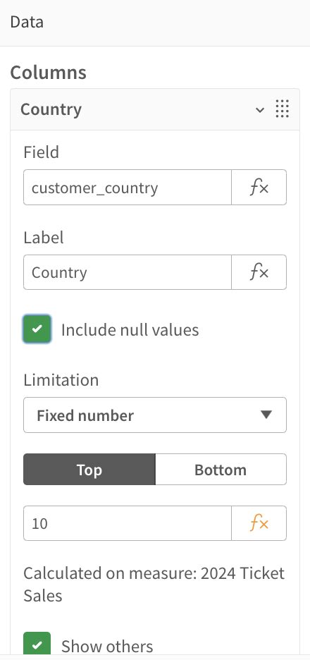 how to add nulls in a table qlik community 2442094