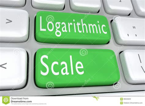 Konzept Der Logarithmischen Skala Stock Abbildung Illustration Von