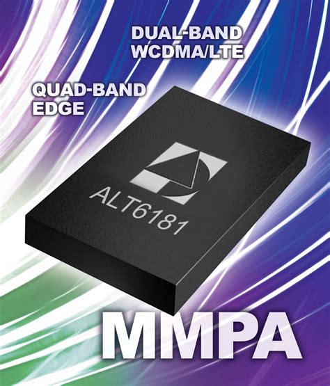 Anadigics Launches Multimode Multiband Rf Power Amplifiers