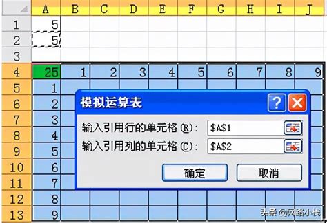 神马课堂Excel中的模拟分析功能 正数办公