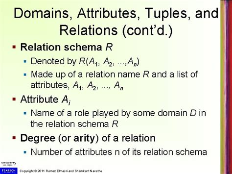 Chapter 3 The Relational Data Model And Relational