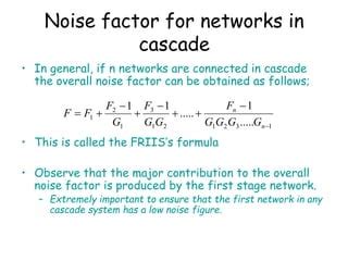 NOISE Ppt