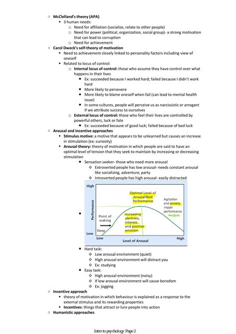 Psy1114 Introduction To Psychology [sunway University] Psy 1114 Introduction To Psychology