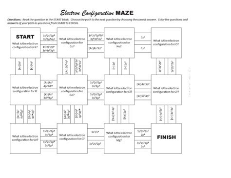 Electron Configuration Maze Worksheet