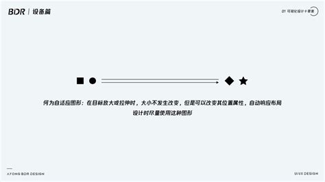 超全面的数据可视化设计指南设备篇 优设网 学AI设计上优设
