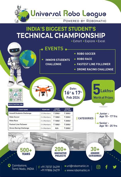 Robomatiic On Linkedin Robotics Techchampionship Roborace