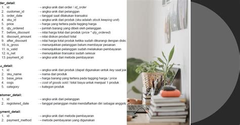 List Python Programming Curated By Em Medium