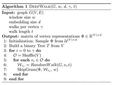 详解graph Embedding经典方法：算法原理、代码实现与应用样例 Csdn博客