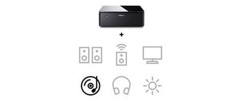 Music Amplifier Speaker Bose