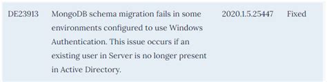 Solved Windows Authentication Error After Upgrade From 20 Page 2