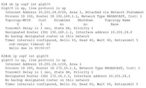 Free CCNA Dump ITEXAMVIET