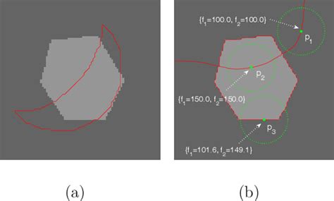 Figure 2 From Active Contours Driven By Local And Global Intensity Fitting Energy With