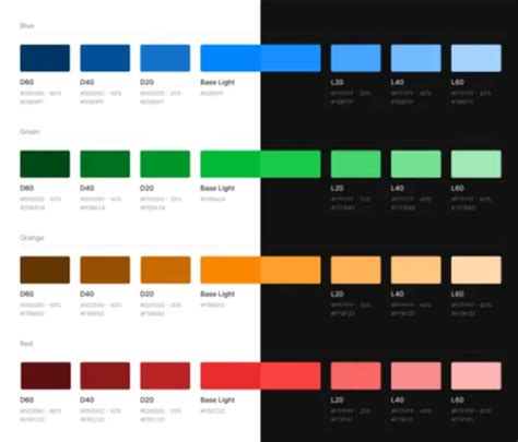 暗色模式的基本概念和发展历程 设计每日一贴 北京兰亭妙微ui设计公司