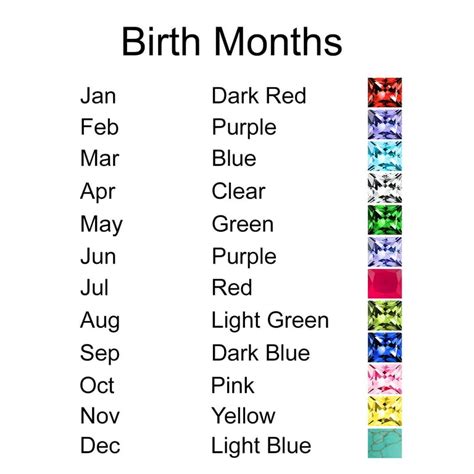 Birth Month Colors