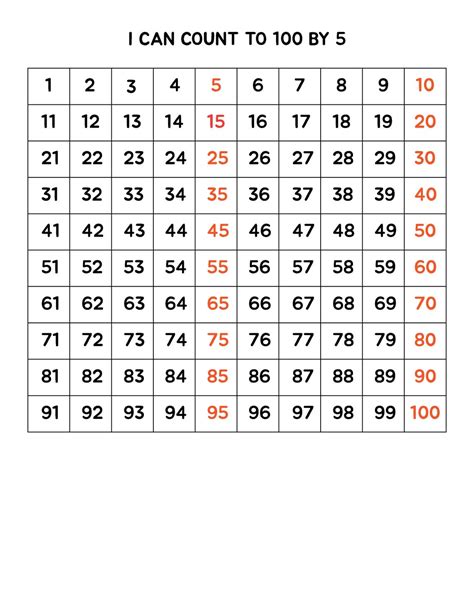 Count To 100 Worksheets Etsy