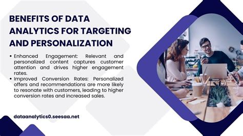 Data Analytics For Marketing Targeting And Personalization Data Analytics