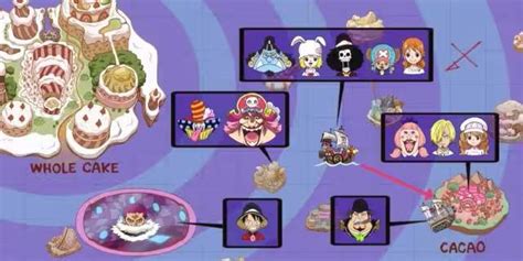 One Piece The New World Explained