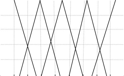 Linguistic Descriptors Download Scientific Diagram