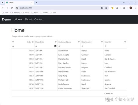 教程：怎样创建一个web App项目（mvc） 知乎