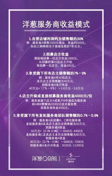 為什麼防曬霜越塗越黑？你不知道的3個小秘密！看完之後長知識了 每日頭條