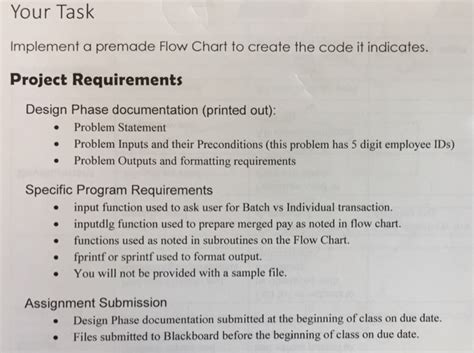 Solved Your Task Implement A Premade Flow Chart To Create Chegg