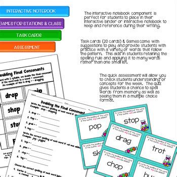 Double The Final Consonant Spelling Word Study Unit By Resource To Desk