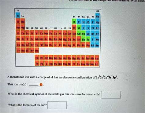A Monatomic Ion With Charge Of 1 Has An Electronic Configuration Of